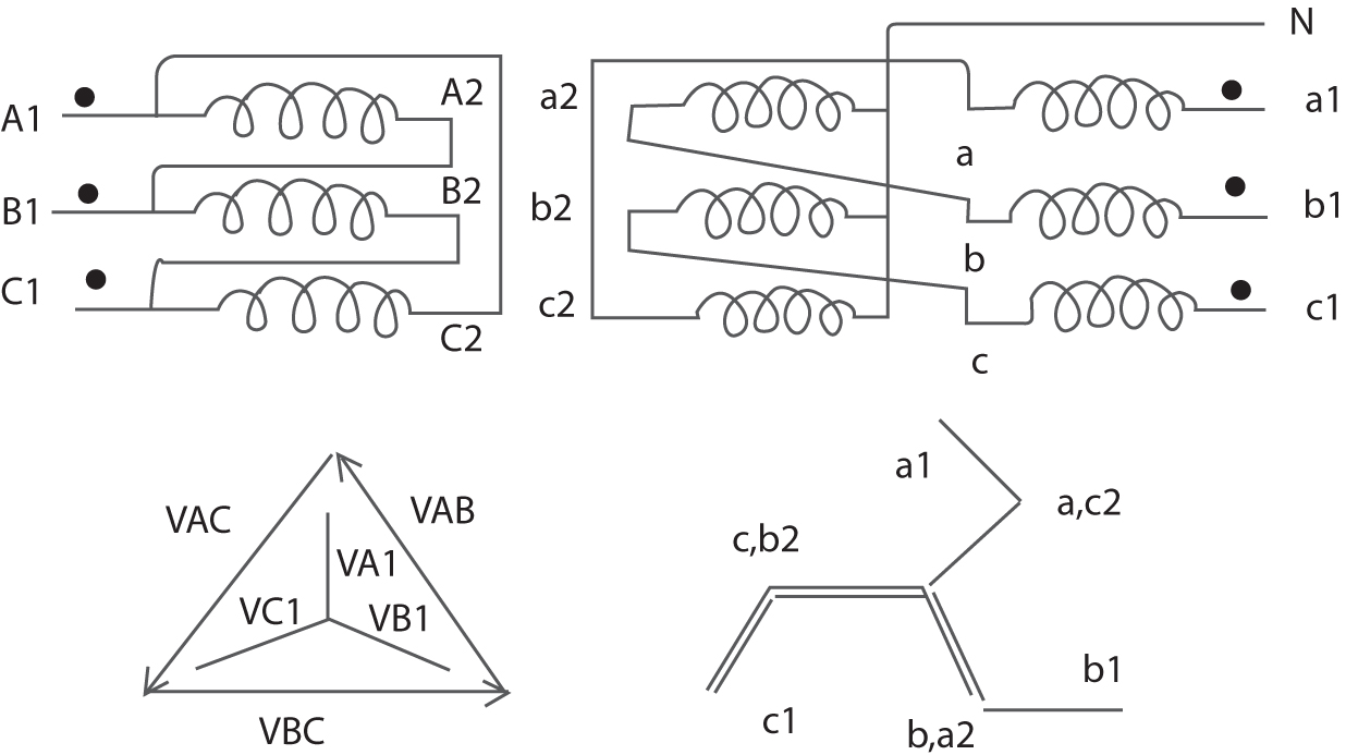 Fuji Electric Power Quality Guide